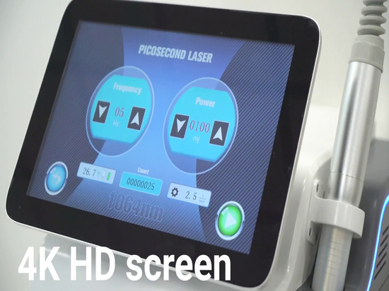 Revolutionizing Aesthetics: EXFU Unveils the LA3 Picosecond Laser - Tai ...