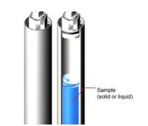 等温滴定型熱量計 - C80 - SETARAM Instrumentation - 製薬産業用 / 食品産業用 / ライフサイエンス用