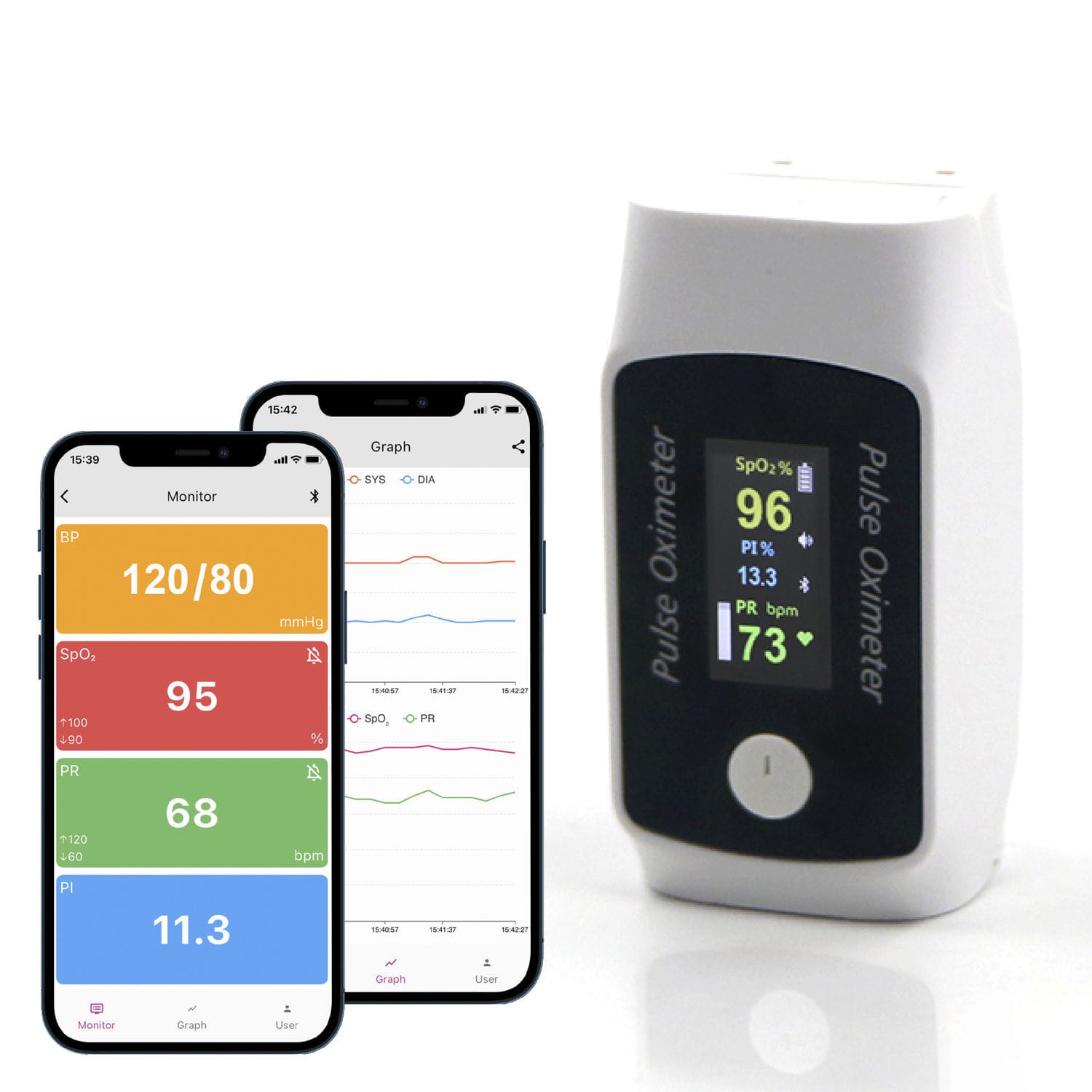 指先パルスオキシメータ - BM1300 - Shanghai Berry Electronic Tech Co.,Ltd - 医療用 ...