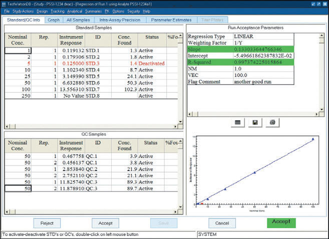 情報管理システム - Watson LIMS™ - Thermo Scientific - 実験用