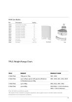 TPLO - Intrauma - PDF Catalogs | Technical Documentation