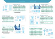 Surgical Packs Catalog - Besco Medical - PDF Catalogs | Technical ...