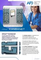 Information management and storage system - Athos™ Kanbanet - APD, S.A ...