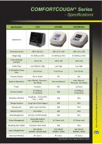 Comfort Cough Series Brochure - Seoil Pacific Corporation - PDF ...