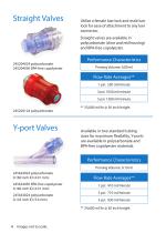 HALKEY-ROBERTS MEDICAL CATALOG - Halkey-Roberts Corporation - PDF ...