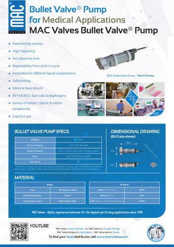 MAC Valves Europe Incのすべてのカタログと技術パンフレット