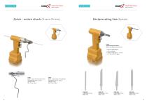 SharpX / Battery Operated Orthopedic/Trauma Surgical Motor - SHARPLINE ...