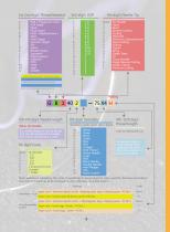 Suture - WEGO Medical - PDF Catalogs | Technical Documentation
