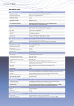 SAFEGROW PRO CO2 INCUBATORS - BioAir - PDF Catalogs | Technical ...