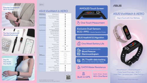 ASUS Computer Internationalのすべてのカタログと技術パンフレット