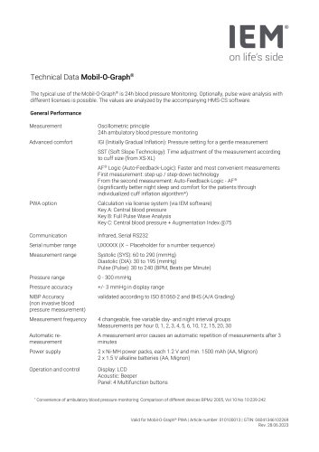 IEMのすべてのカタログと技術パンフレット