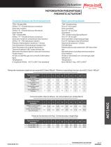 Actuation - Meca-Inox - PDF Catalogs | Technical Documentation