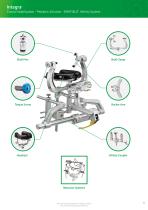 MAYFIELD® - Integra LifeSciences - PDF Catalogs | Technical Documentation
