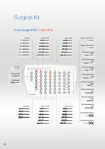 Luna - Shinhung - PDF Catalogs | Technical Documentation