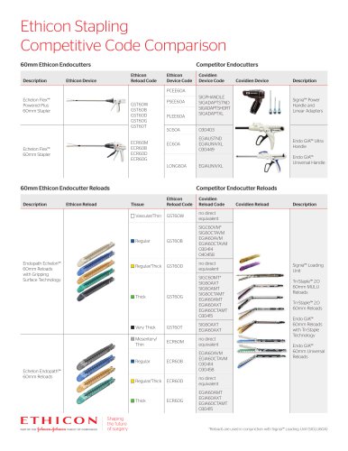Ethicon Sutures Catalogue - Catalog Library