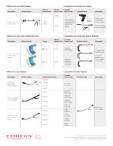 Ethicon Stapler Catalog - Catalog Library