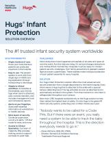 Ankle alert system - Hugs - Securitas Healthcare - with automatic ...