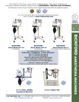 Veterinary Anesthesia Reservoir Bag Size Chart | Ahoy Comics