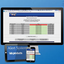 Sistema de alerta por celular - LAB PRODUCTS