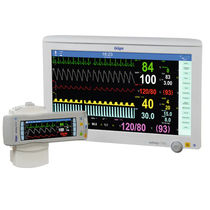 Monitor hemodinâmico - Todos os fabricantes de equipamentos médicos