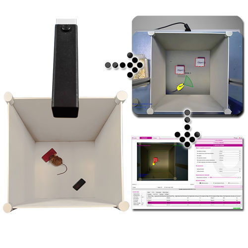 Teste de reconhecimento de objeto 3D - NORT-3D - Bioseb - para pesquisa ...